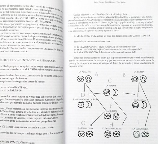Libro: Symbolon, el juego del recuerdo. Nueva edición en Color | Symbolon